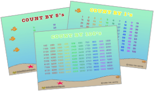 Kids Math Learning Videos - Golden Kids Learning | GKL| Educational ...