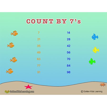 Skip Counting Videos - Golden Kids Learning